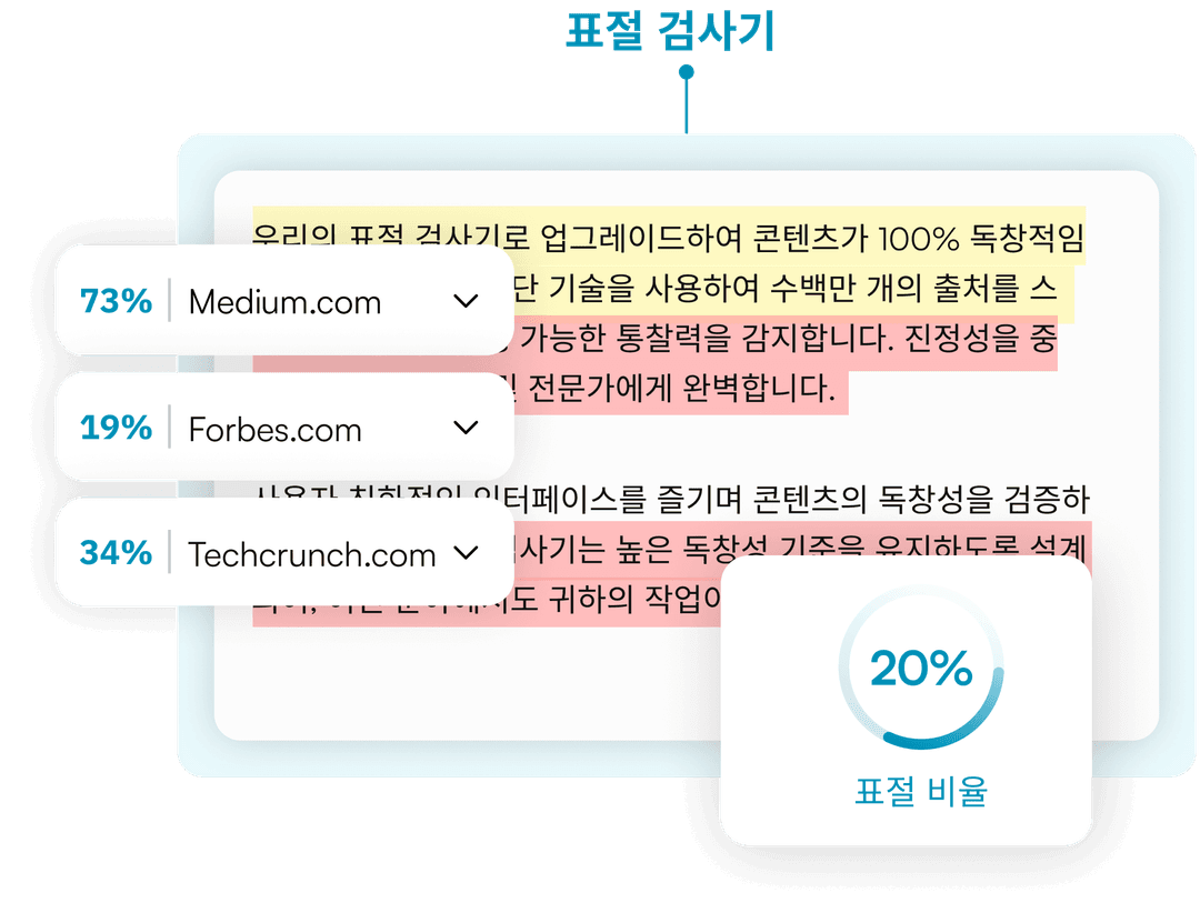 한국어 표절 검사기 | 무료이고 정확함