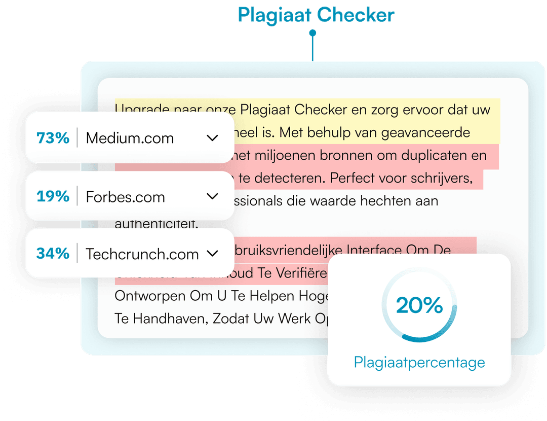 Plagiaatcontrole voor Nederlands | Gratis en nauwkeurig