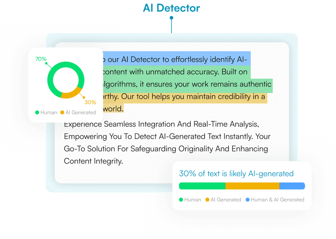 Ai Detector The Most Accurate Ai Checker For Chatgpt And More
